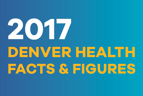 About Us | Denver Health